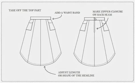 A Stitching Odyssey Dakota Sewalong Customisation Tips And Inspiration Sewing For Beginners