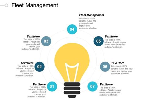Fleet Management Ppt Powerpoint Presentation Gallery Infographic Template Cpb Powerpoint