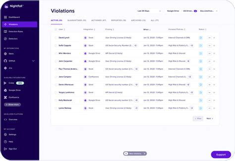 Nightfall Ai Powered Data Leak Prevention For Saas