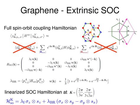 Ppt Spin Orbit Coupling In Graphene Structures Powerpoint Presentation Id 3101072