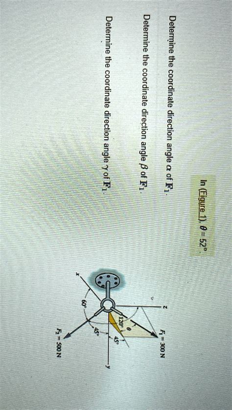 In Figure 1 θ 52 ∘ Determine The Coordinate Direction Angle α Of F1 Determine The