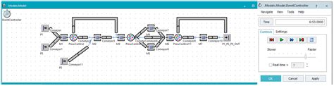Influence Of Manufacturing Process Modularity On Lead Time Performances