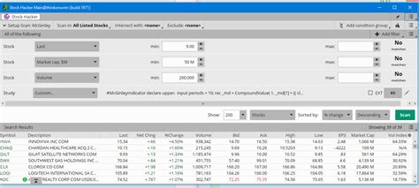 Mcginley Dynamic Indicator For Thinkorswim Usethinkscript Community