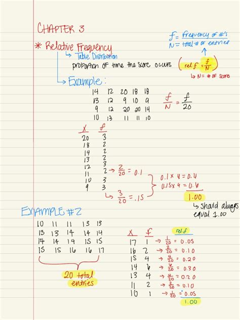 Elem Stats Chapter 3 Notes Pdf