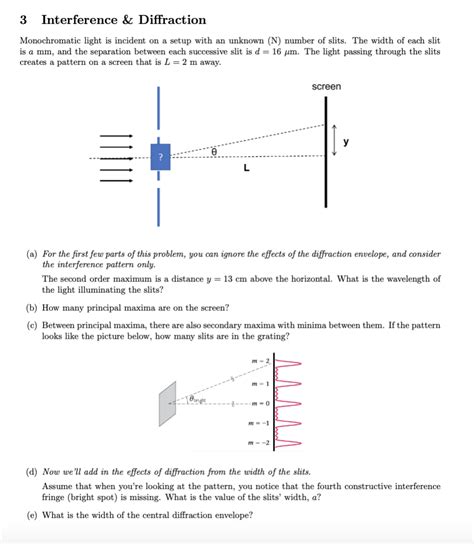 Solved 3 Interference And Diffraction Monochromatic Light Is