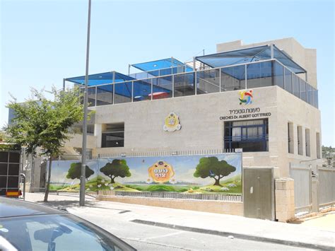 Beitar Illit Shefa Chaim Empowering Israels Periphery