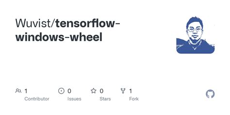 Github Wuvist Tensorflow Windows Wheel