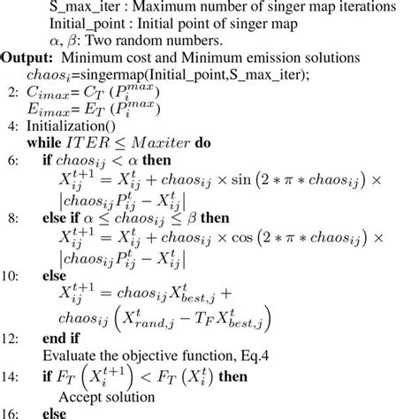 Algorithm 2 Pseudo‐code Of Csca Download Scientific Diagram