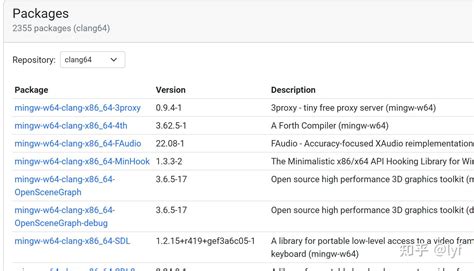 Cc标准库 知乎 Cc标准库 知乎
