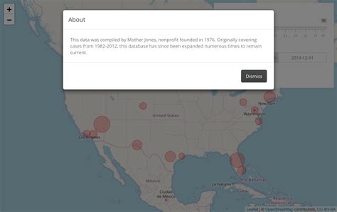 Mass Shootings Display Help R
