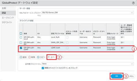 5 4 Ldap認証連携の設定をする Flexible Remote Access チュートリアル Smart Data Platform Knowledge Center