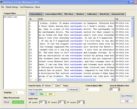 A Sample Of Concordance Analysis Results Download Scientific Diagram