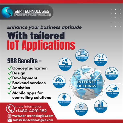 Sbr Technologies Pvt Ltd On Linkedin Iot Iotsolutions