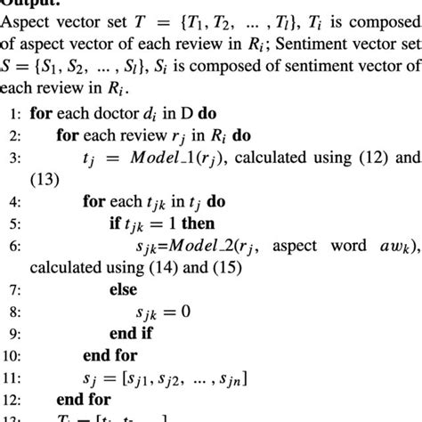 The Framework Of The Two Stage Sentiment Analysis Download Scientific Diagram