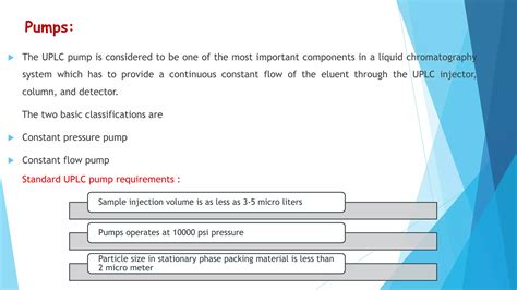 Ultra Performance Liquid Chromatography Ppt