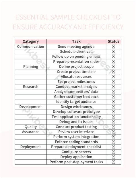 Essential Sample Checklist To Ensure Accuracy And Efficiency Excel Template Free Download