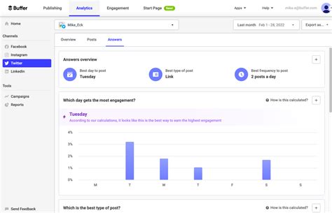 Buffer Manage Social Content And Engagement Appsumo