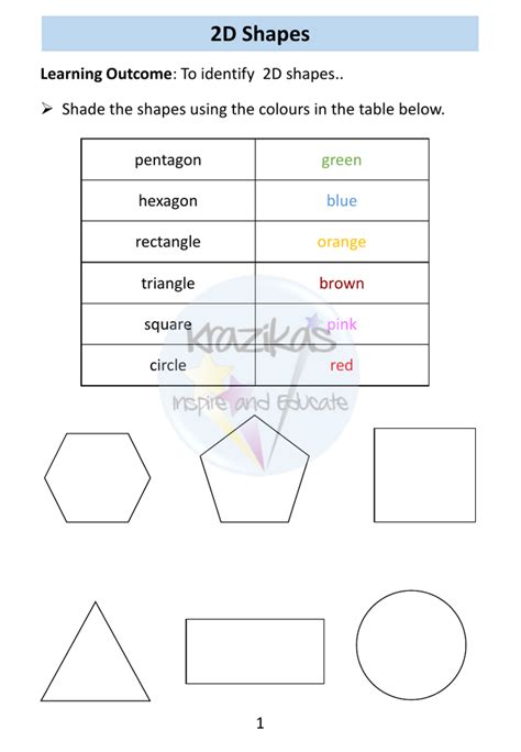 Shape Functional Skills Maths Entry Level 2 Powerpoint Lesson And