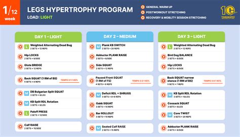 Legs Hypertrophy Program