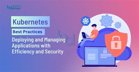 Kubernetes Best Practices Deploying And Managing Applications With