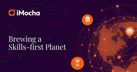 Ayan B On Linkedin 1 Skills Assessment And Skills Intelligence Platform Imocha