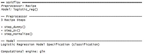 Building And Evaluating Classification Models To Predict Customer Churn With Tidymodels