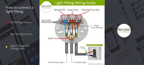 How To Wire A Light Fitting Pro Certs Software