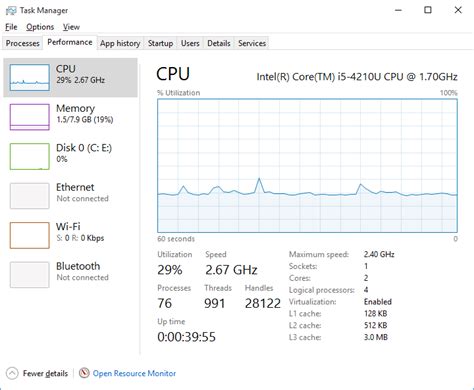 Two Programming Mindset To Grow As Developer Lines Per Day