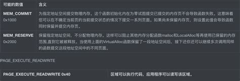 浅谈cs的shellcode的使用方法 知乎