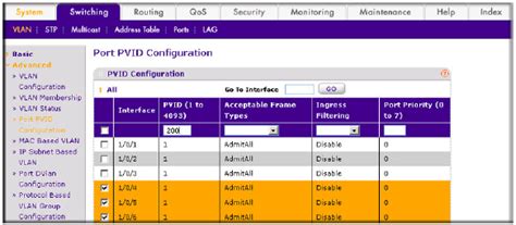 How Do I Enable A Dhcp L2 Relay Using The Web Interface On My Managed Switch Netgear Support