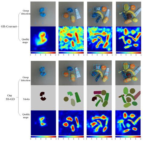 A Novel Grasp Detection Algorithm With Multi Target Semantic Segmentation For A Robot To