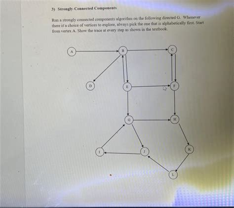 3 Strongly Connected Components Run A Strongly Chegg
