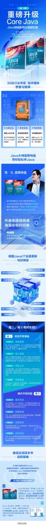 第25期:《java核心技术》卷2|已结束 Springforall社区 第25期:《java核心技术》卷2|已结束 Springforall社区