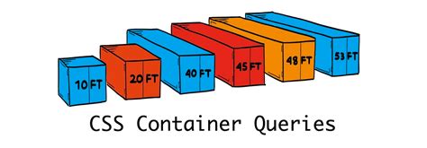 Master The Css Container Queries Develop Responsive Components Which