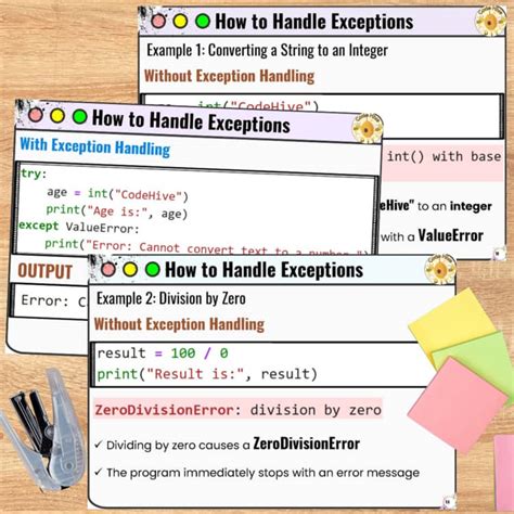 Understanding Exception Handling In Python Try Except Else Finally