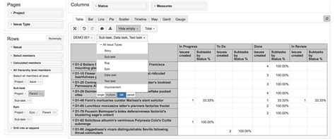 How To Count The Number Of Subtask Per Status Questions And Answers