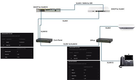 solved gs308ep vlan config assistance netgear communities