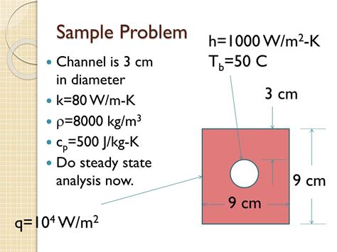 Ppt Transient Thermal Problems Powerpoint Presentation Free Download Id2523284