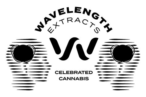 Wavelength Extracts Brand Image