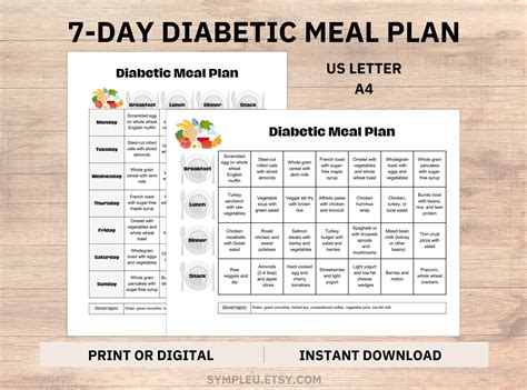 Diabetic Meal Plan 7 Day Meal Plan Diabetes Meal Ideas Diabetic Food List Diabetic Diet
