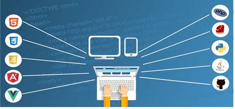 GZIP Nedir GZIP Nasıl Kullanılır GecBunlari
