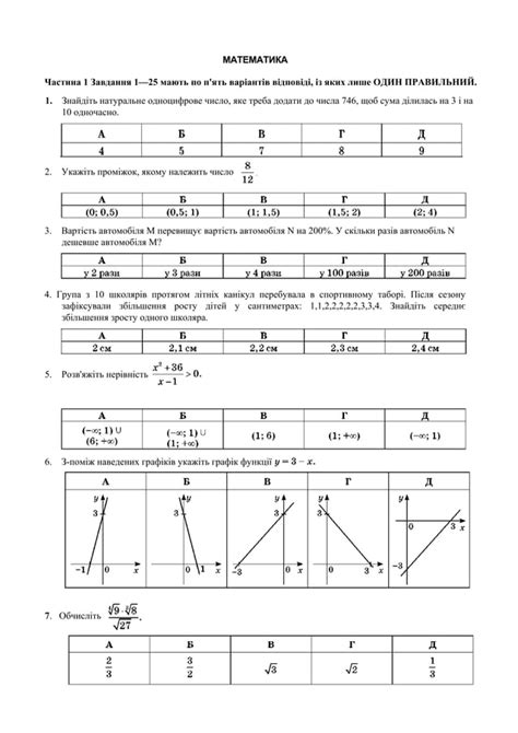 ЗНО Математика 2008 рік Pdf