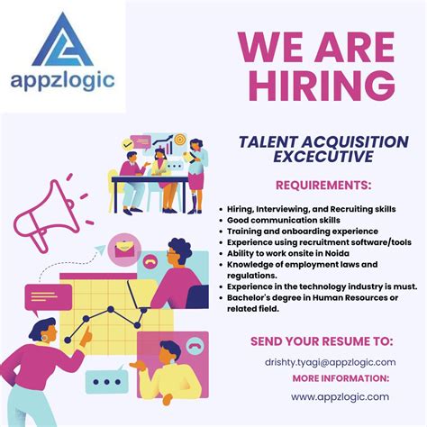 Drishti Tyagi On Linkedin Hiring