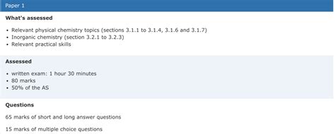 AQA A Level Chemistry Swansea College L Swansea L Wales