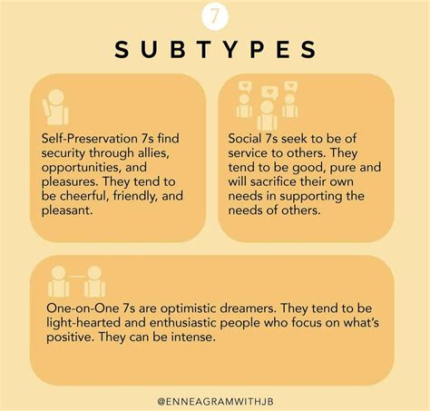 What S Your Subtype Do You Find This Accurate R Enneagram
