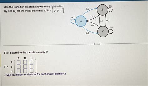 Solved Use The Transition Diagram Shown To The Right To Find Chegg Com