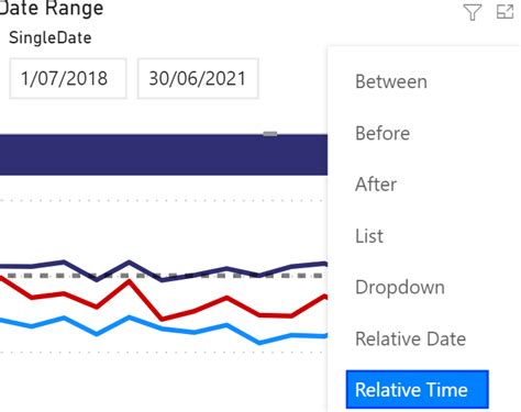 Solved Pre Set Date Slicer With Button Microsoft Fabric Community