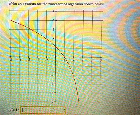 Solved Write An Equation For The Transformed Logarithm Shown Below