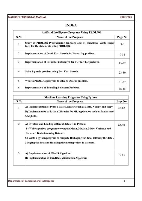 Artificial Intelligence And Machine Learning Lab Manual Studocu
