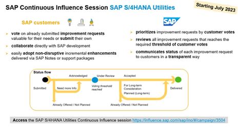 Sap Continuous Influence Session For Sap S 4hana U Sap Community